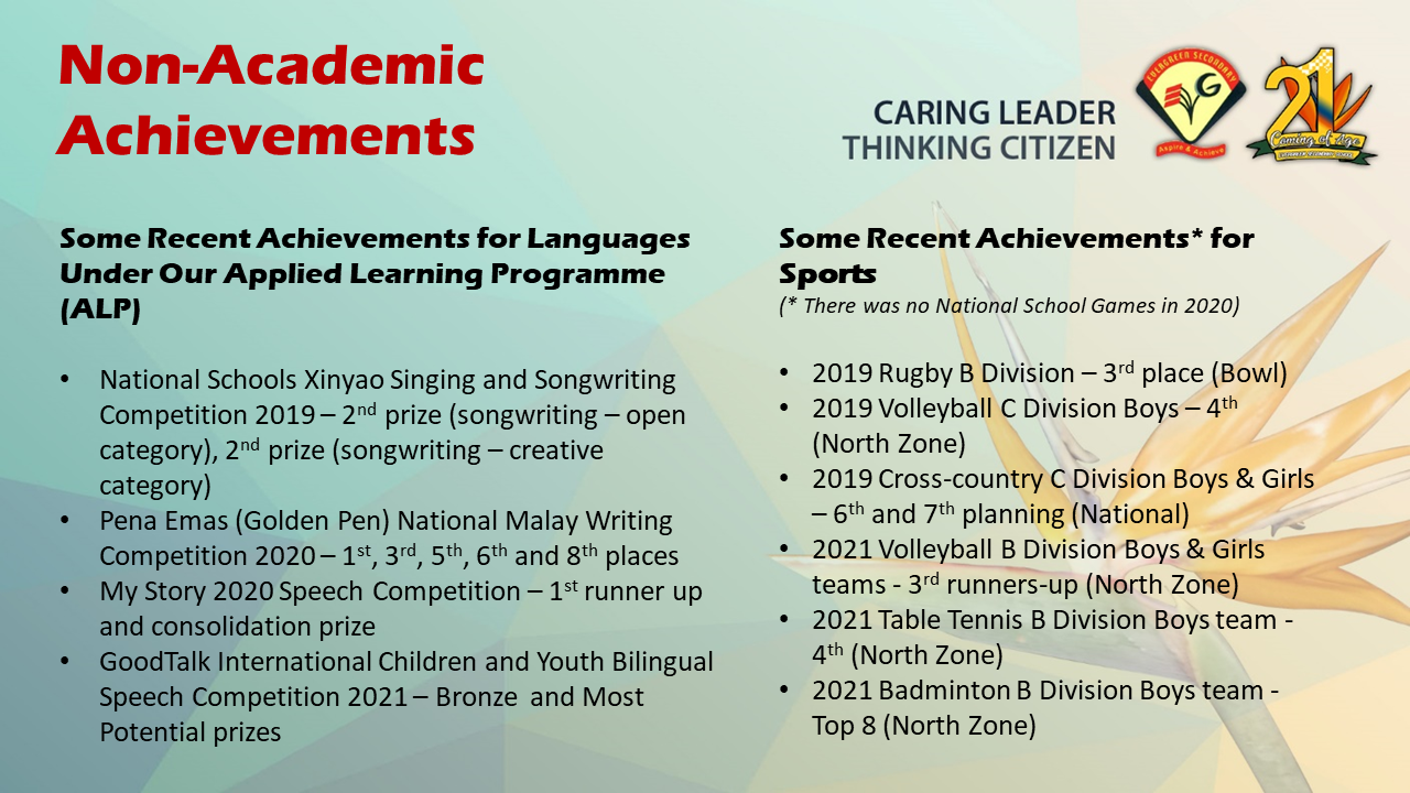 academic excellence examples